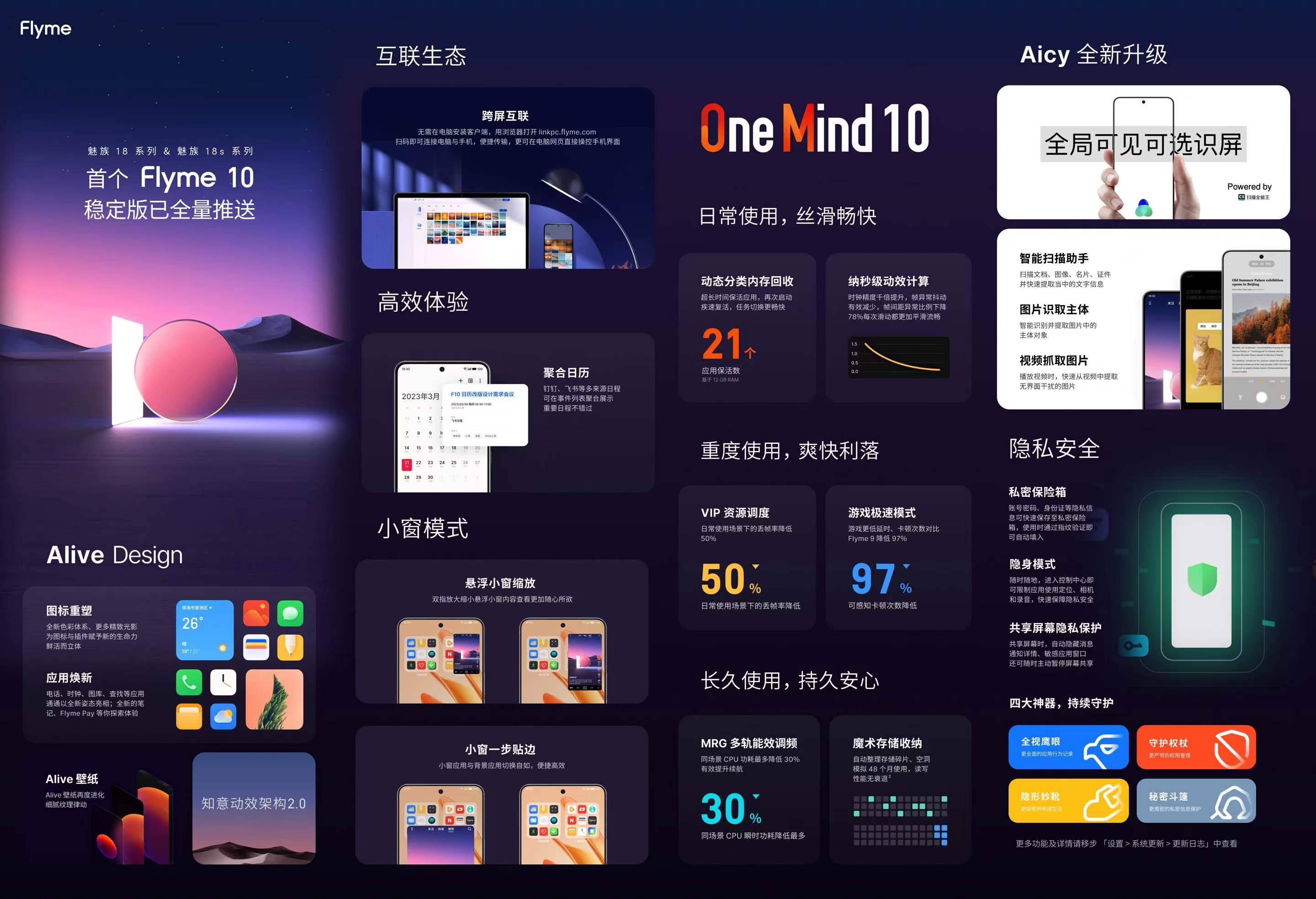 全量推送！魅族18系列用上Flyme10，新老用户魅族全面关照_信息早报网